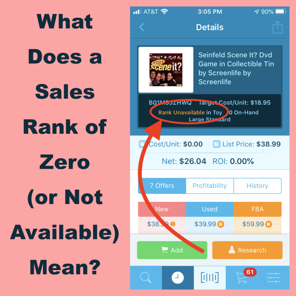 What Does a Sales Rank of Zero (or "Not Available") Mean? - Full-Time FBA
