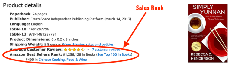 Sales Rank 101 - Understanding Amazon Best Seller's Rank - Full-Time FBA
